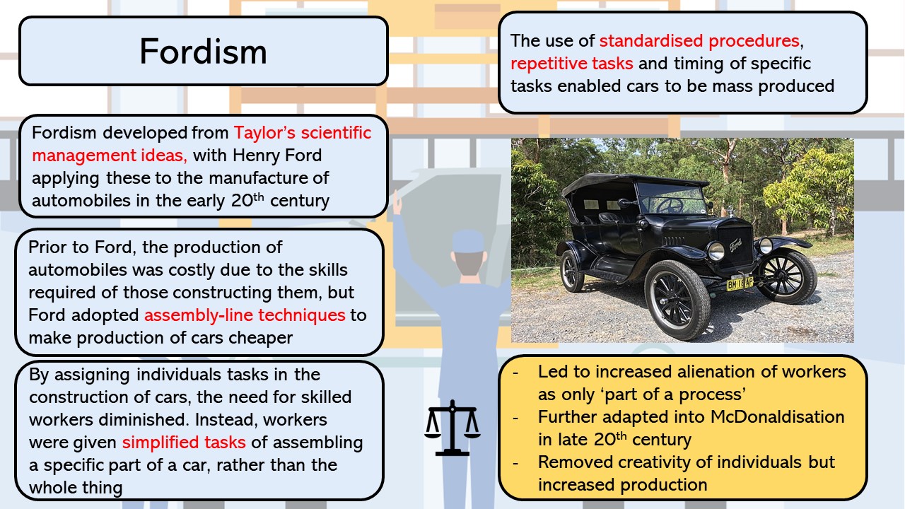 Work, Poverty and Welfare – The Sociology Guy