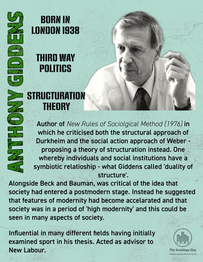 Key Sociologists – The Sociology Guy