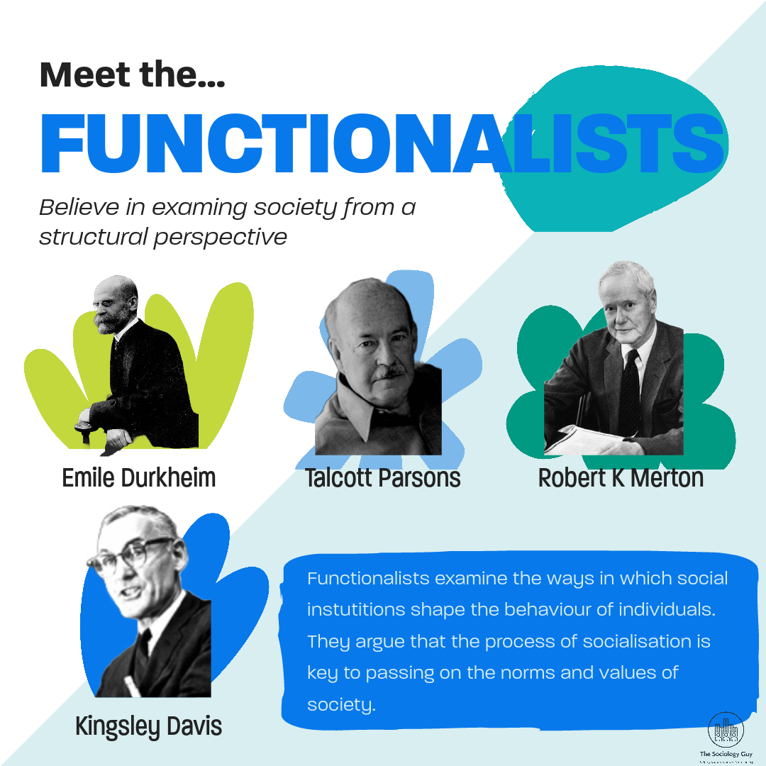 Key Sociologists – The Sociology Guy