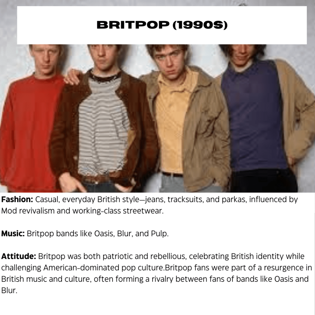 Youth Subcultures – Teaching Resources – The Sociology Guy