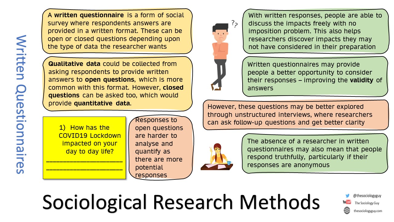 Research Methods Year 1 – The Sociology Guy