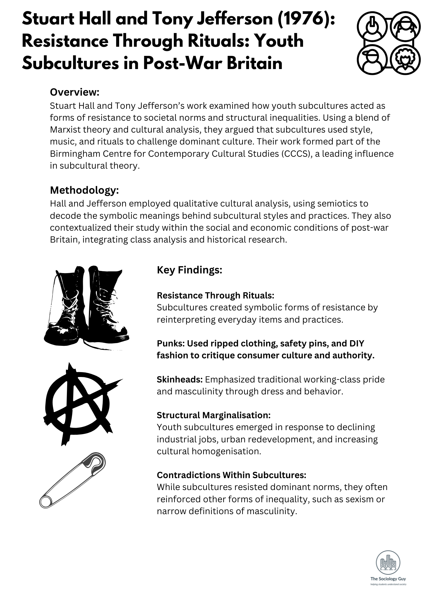 Youth Subcultures – Teaching Resources – The Sociology Guy