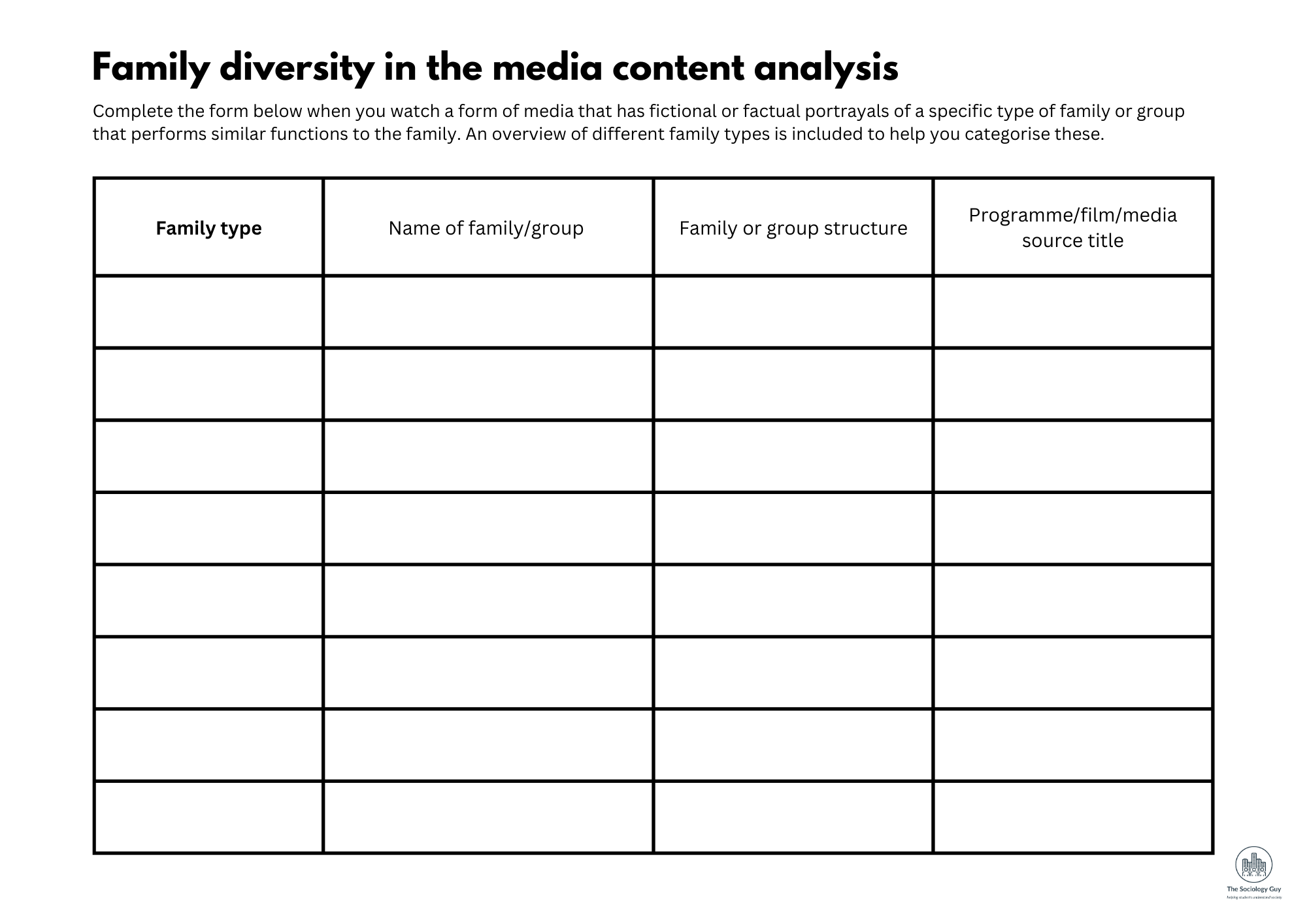 Families and Households Teaching Resources – The Sociology Guy