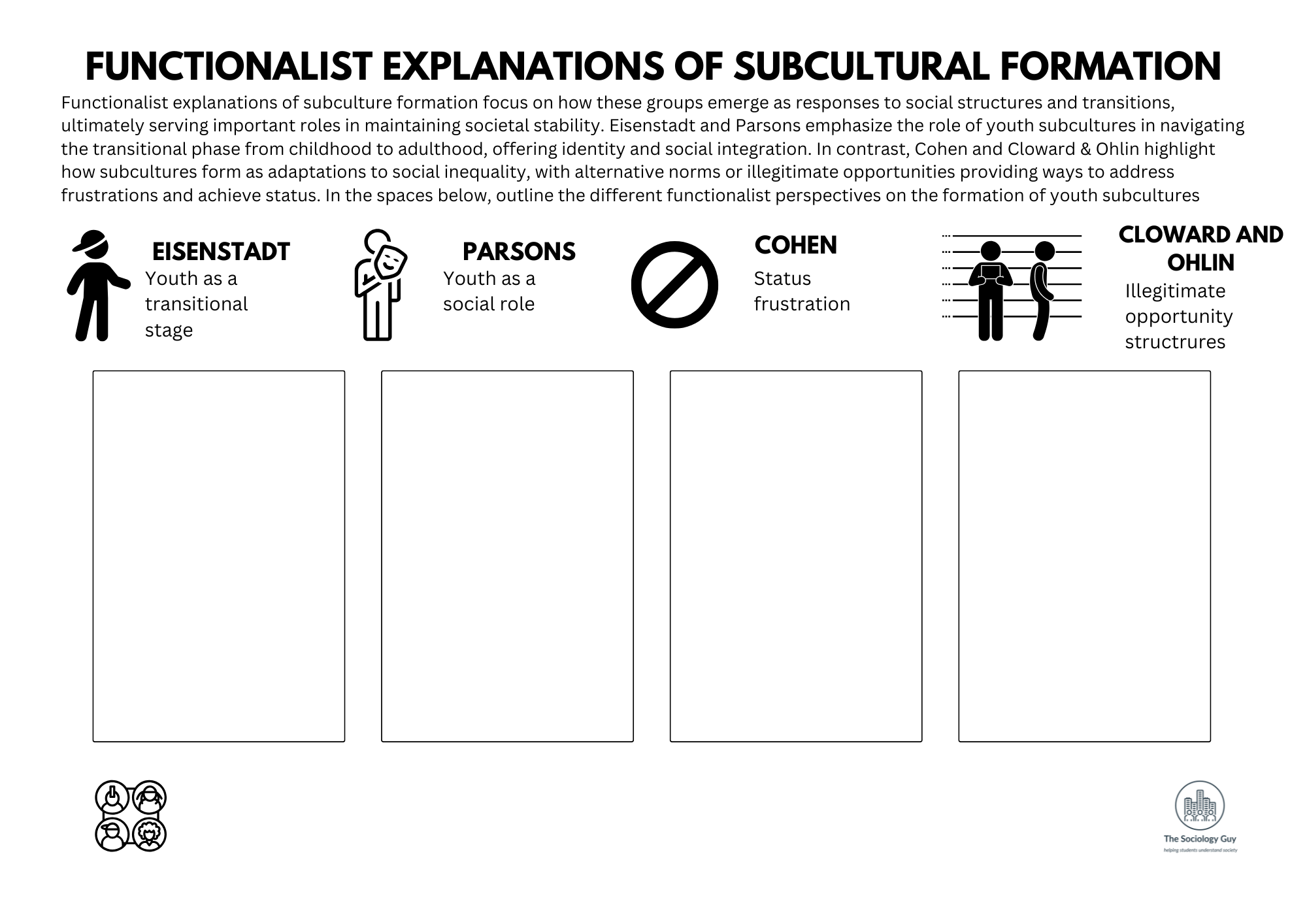 Youth Subcultures – Teaching Resources – The Sociology Guy