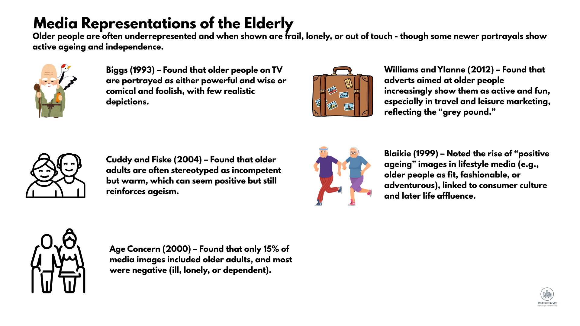 How the Media Represents Age: From Childhood to Old Age – The Sociology Guy