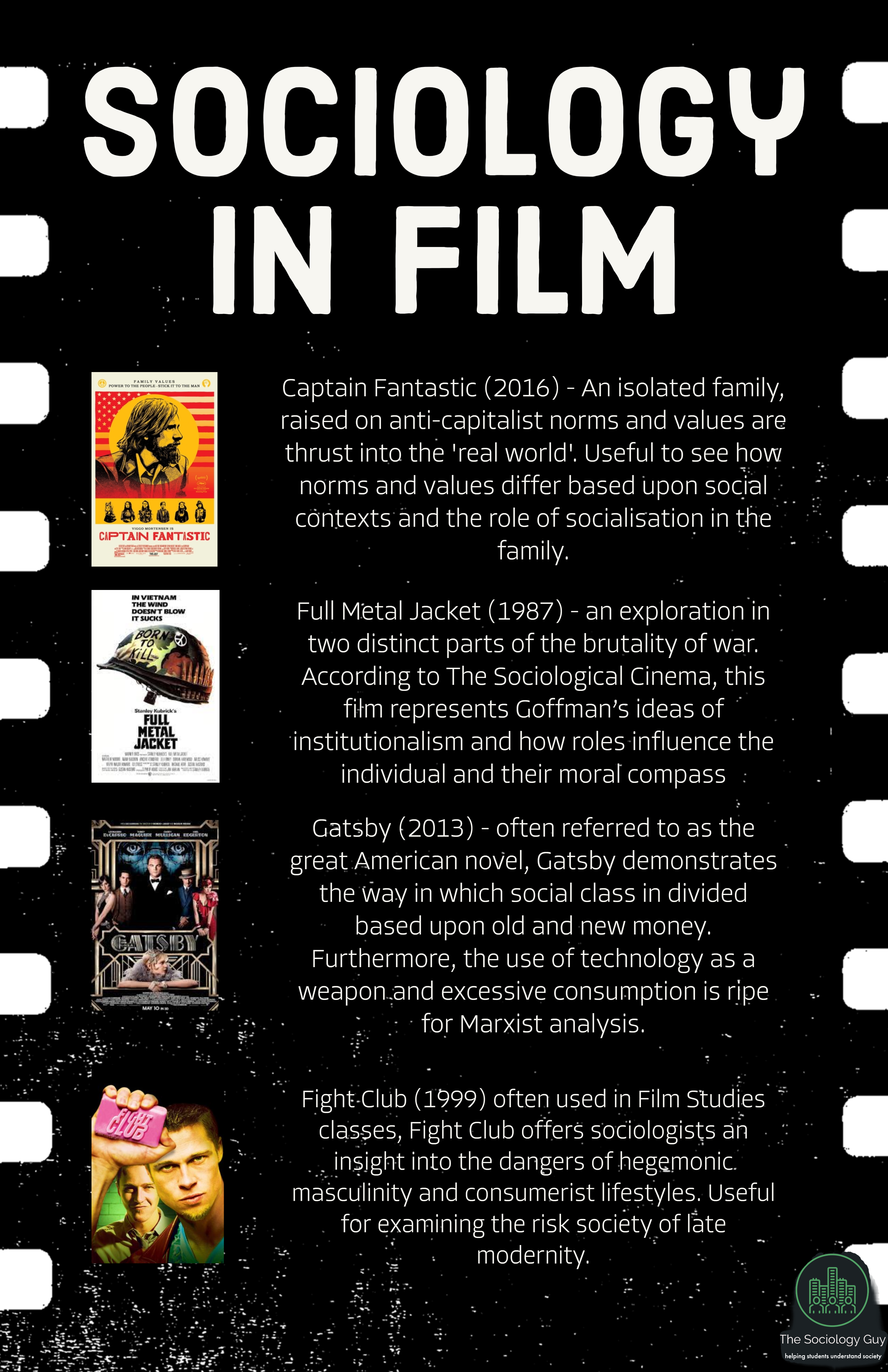 Sociology in film – The Sociology Guy